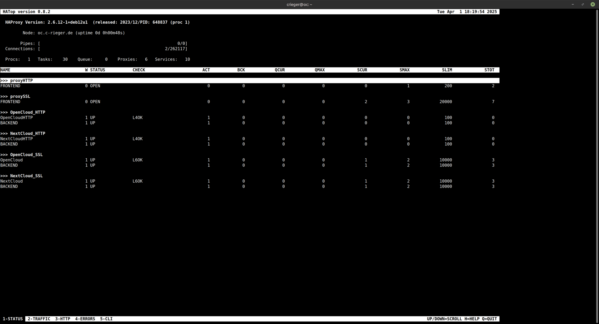 HAProxy Version 3 Installationsanleitung - Carsten Rieger