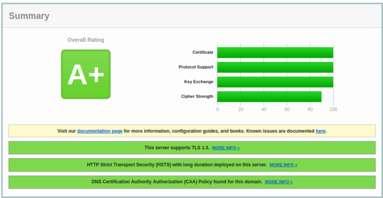 OpenCloud - Basisinstallation - Carsten Rieger